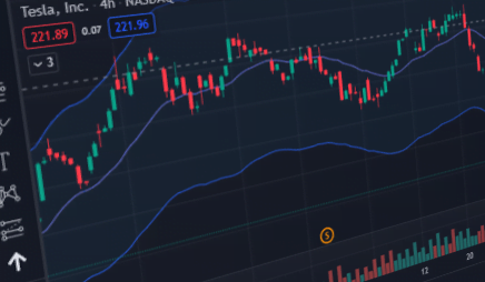 ¿Qué es TradingView? 7 razones para empezar a usarlo